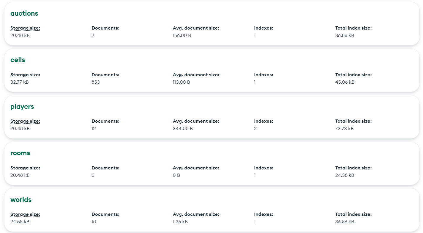 Malek Jomni - Portfolio