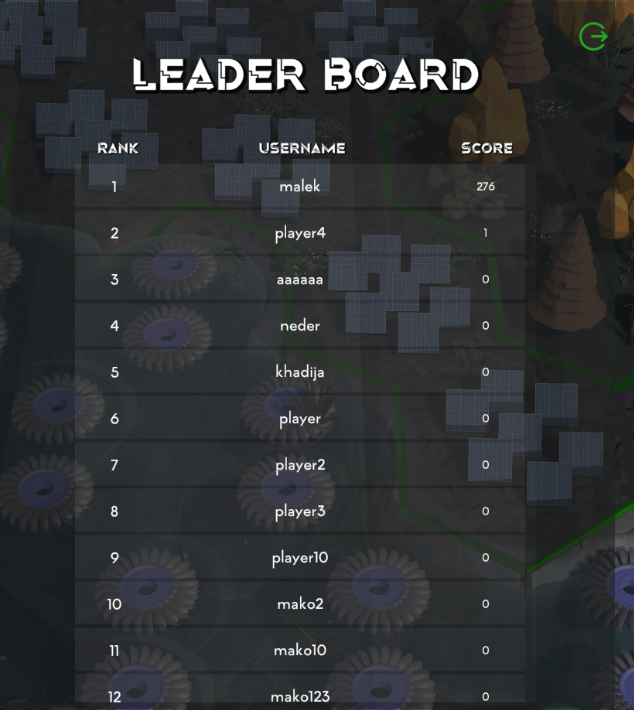 Malek Jomni - Portfolio